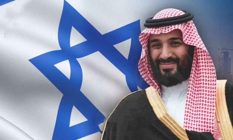 Report Unveils: Mohammed bin Salman Funds Israeli Settlements and the ...